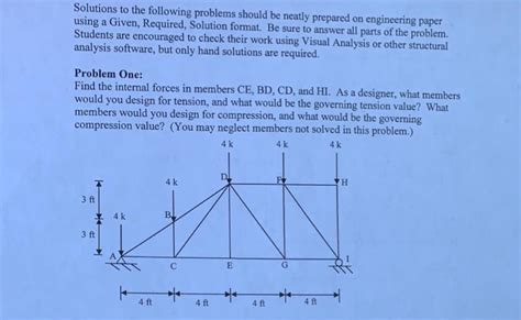 Solved Solutions To The Following Problems Should Be Neatly