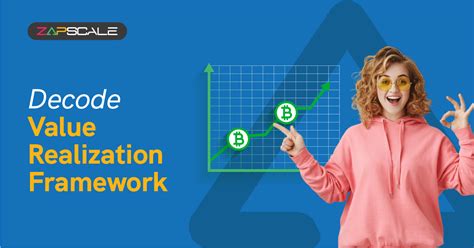 What Is Value Realization Framework In Saas Examples And Templates