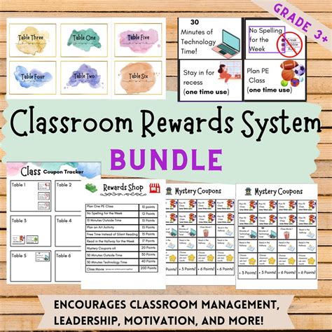 Editable Classroom Rewards System Class Management Watercolor