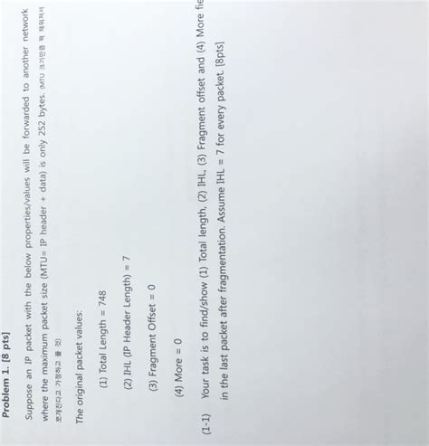 Problem Pts Suppose An IP Packet With The Chegg