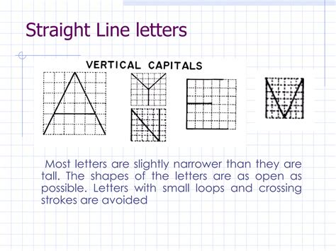Engineering Drawing Engineering Lettering Lesson 3 Ppt