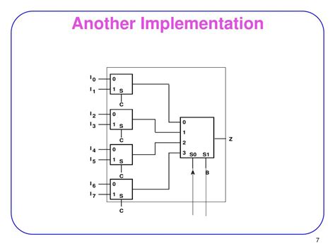 PPT Multiplexer PowerPoint Presentation Free Download ID 904653