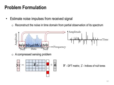 Ppt Robust Transceivers To Combat Impulsive Noise In Powerline Communications Powerpoint