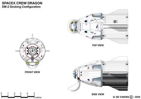 Spacex Dragon 2 Encyclopedia Mdpi