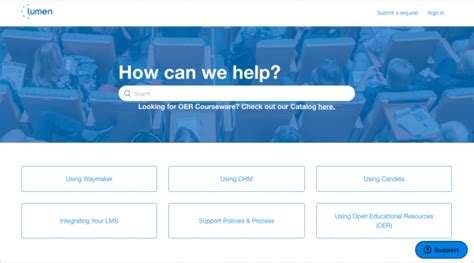 Faculty Training Materials Lumen Learning
