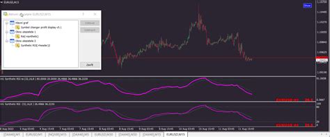 Rsi Indicators For Mt4 Page 256