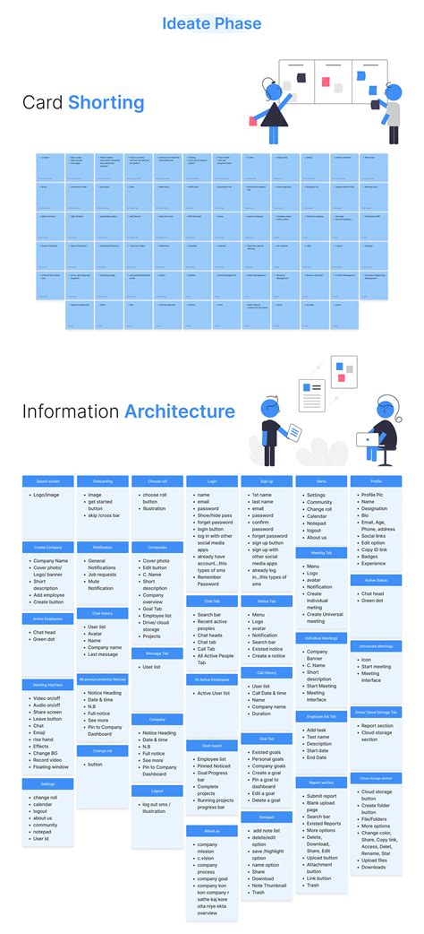 Project Pulse Project Management App UX UI Case Study Behance