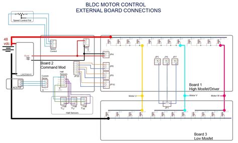 Brushless Dc Motor Controller Wiring Diagram