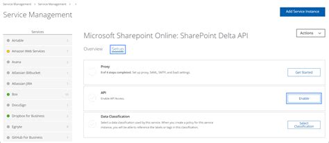 Integrate Sharepoint Onlineonedrive Via Delta Api Skyhigh Security