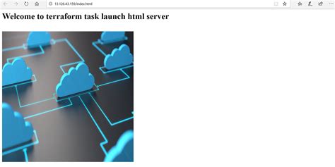Task 1 Launching An An Application Using Terraform