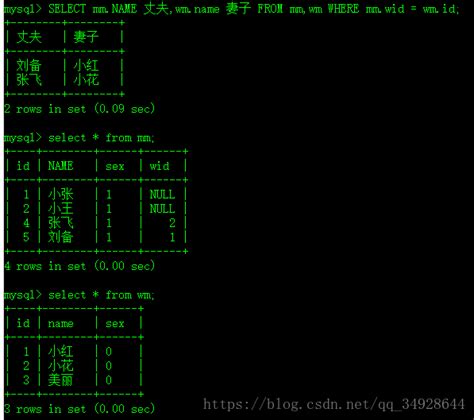 Mysql 表关系、关联与存储过程存储过程 表数据关联 Csdn博客