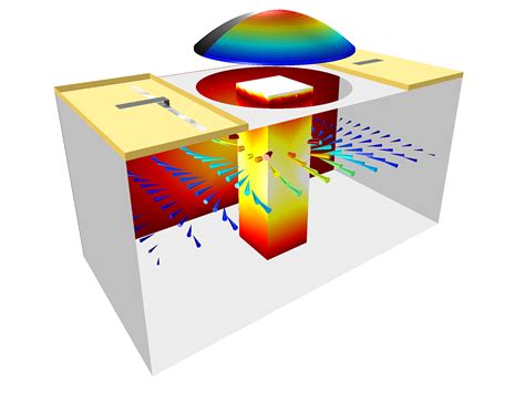 Microwave And Rf Design Software Simulating Electromagnetic Waves