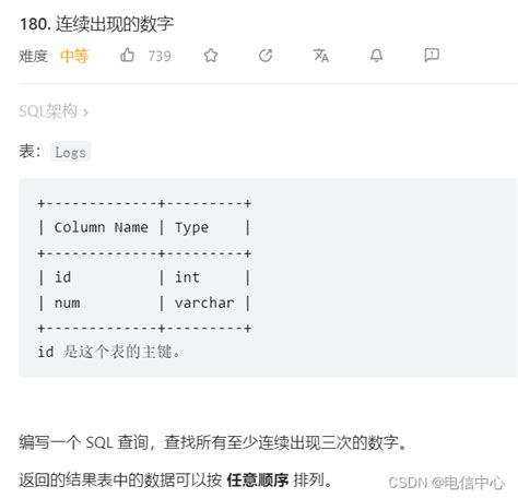 Sql连续问题窗口函数构造等差数列) Csdn博客 Sql连续问题窗口函数构造等差数列) Csdn博客