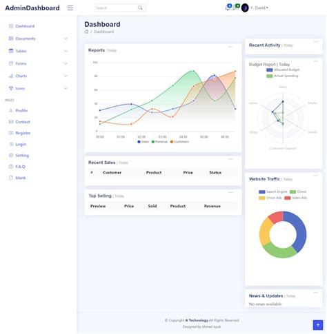 Be Your Front End Web Developer Html Css Javascript React By Ahmadbhutta398 Fiverr