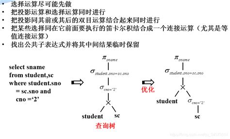 《数据库系统概论》课程学习 9 ——第九章 关系查询处理和查询优化 但在更新之间主要作为只读数据进行处理 可以考虑 csdn博客