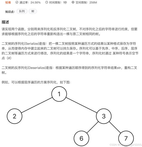 （补）算法刷题day16bm39 序列化二叉树 Csdn博客