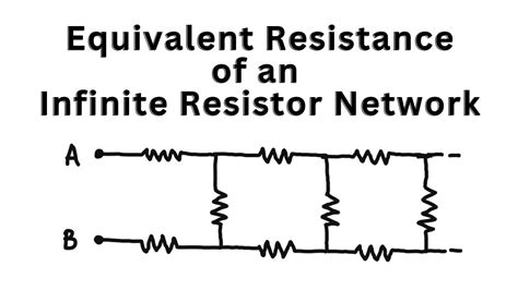 Equivalent Resistance Of An Infinite Resistor Network Youtube