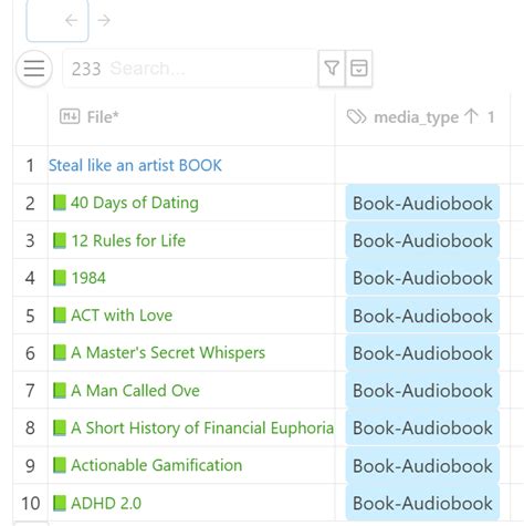 Bug Relation Column Shows Empty Select Option · Issue 568 · Rafaelgbobsidian Db Folder · Github