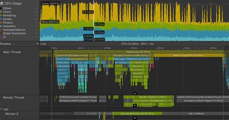 optimize your game performance in unity3d