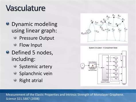Cardiac Signals Ppt