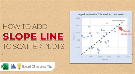 Bubble Chart In Excel With Multiple Series Kyleeverett