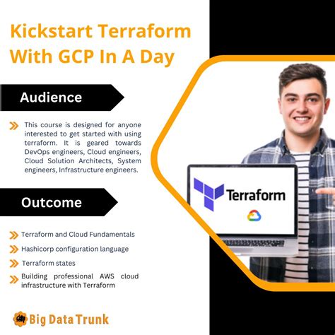 Big Data Trunk On Linkedin Technology Training Ai Bigdatatrunk