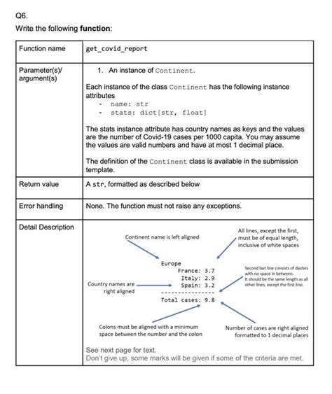 Solved Q6 Write The Following Function Function Name