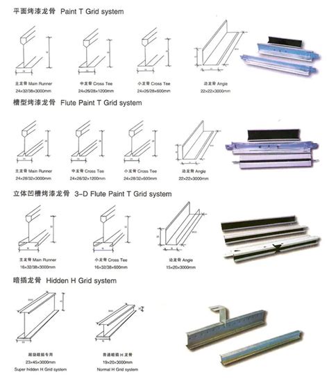 Types Of Suspended Ceiling Grid Opiavar