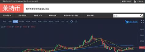 Python如何爬取实时变化的websocket数据 知乎
