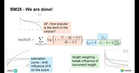Core Algorithms For Generative Engine Optimization GEO