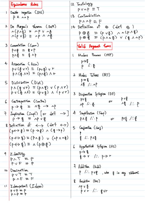 solved c determine the validity of the following argument