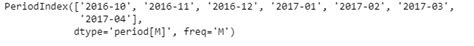 python pandas periodindex year用法及代码示例 纯净天空
