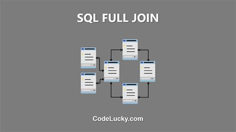 sql full join tutorial with examples codelucky