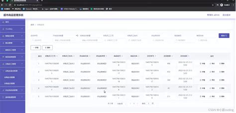 基于Java的超市商品管理系统的设计与实现 源码 lw 部署文档 讲解等 阿里云开发者社区