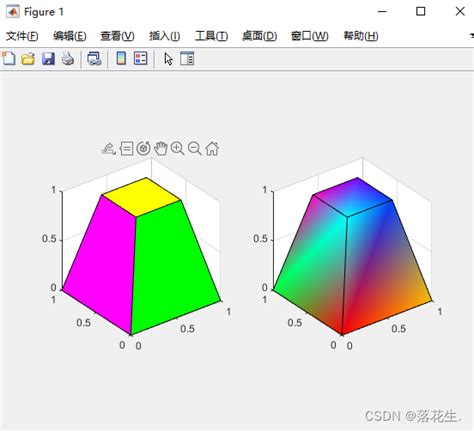 学习matlab绘图进阶（3） 对数增长曲线 matlab csdn博客