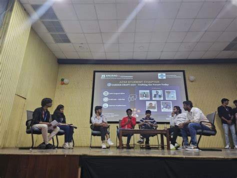 Sai Kumar Reddy Devireddy On Linkedin Yesterday I Had The Pleasure Of