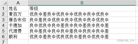 字符串长度统计count统计文本长度 Csdn博客