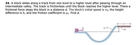 Solved 24 A Block Slides Along A Track From One Level To A