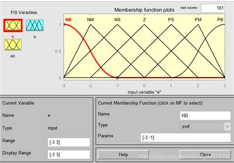 基于模糊 pid控制的空调控制系统 matlab simulink仿真 matlab simulink 模糊pid控制空调系统温度 csdn博客
