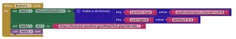 Json Data Works On Some Sites Not On Others Same Code Mit App