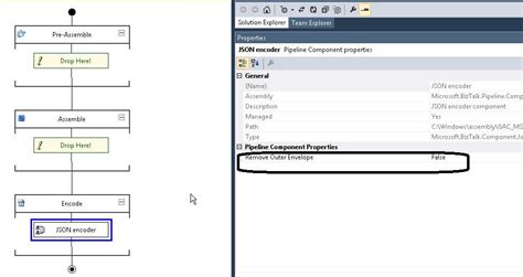 Biztalk With Rest Service Biztalk World
