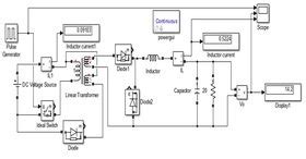 Forward Converter Design And Simulation With Simulink Matlab