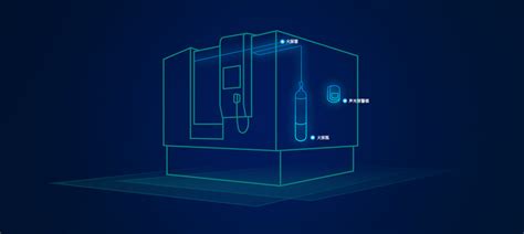 Cnc机床 万真能源安全