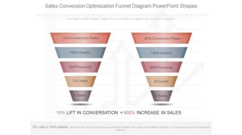 Sales Funnel Optimization Powerpoint Templates Slides And Graphics