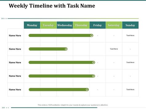 Weekly Timeline With Task Name Days N Ppt Powerpoint Presentation