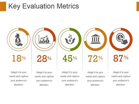 Key Evaluation Metrics Ppt Powerpoint Presentation Layouts Icons