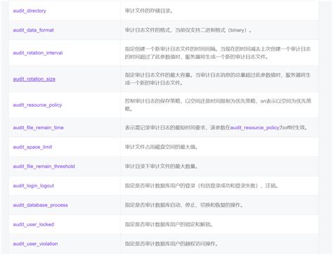 【opengauss数据库安全策略配置】 Opengauss数据库账户及密码设置opengauss解锁用户 Csdn博客 【opengauss数据库安全策略配置】 Opengauss数据库账户及密码设置opengauss解锁用户 Csdn博客