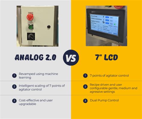 Comparing Analog Control 2 1 Vs Lcd Control In Modern Equipment Hashtek