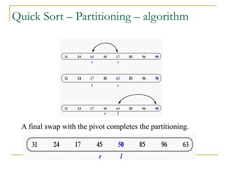 Ppt Cmpt 225 Powerpoint Presentation Free Download Id3405683