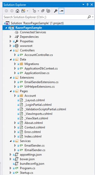 Aspnet Core Razor Pages Introduction Codingblast
